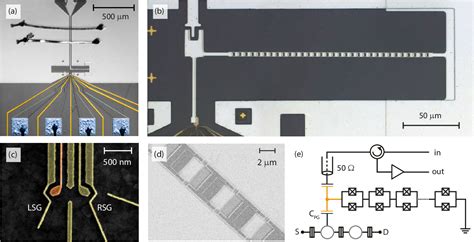 Charge Qubit Semantic Scholar