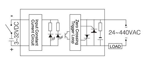 240v Solid State Relay Wiring Diagram