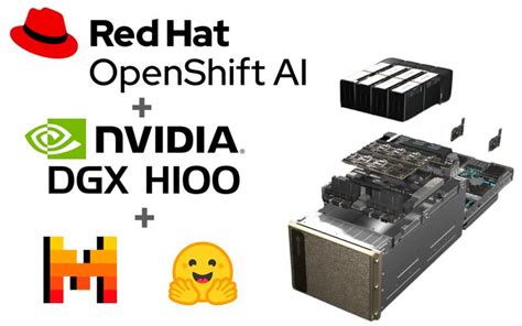 Unlock The Power Of Mistral Ai With Red Hat Openshift Ai And Nvidia Dgx H100 Cloud Native