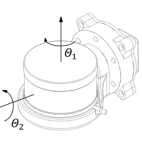Pdf Analysis Of Lidar Actuator System Influence On The Quality Of