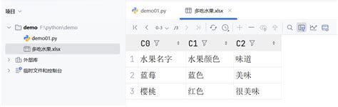 超简单！python 从零创建 Excel 文件（单表→多表）python创建excel表格 Csdn博客