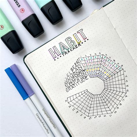 Bullet Journal Layouts Bullet Journal Junkie