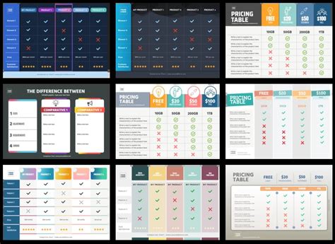 Difference Between Each And Every With Comparison Chart Generational