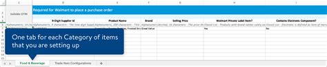 HelpDocs Understanding The Item Setup Spreadsheet