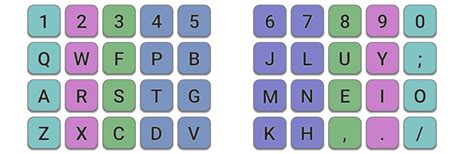 Colemak Mod Dh Keyboard Implementations