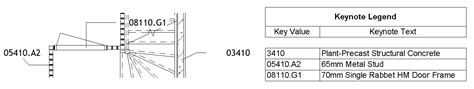 how to use keynotes in revit complete guide lazybim