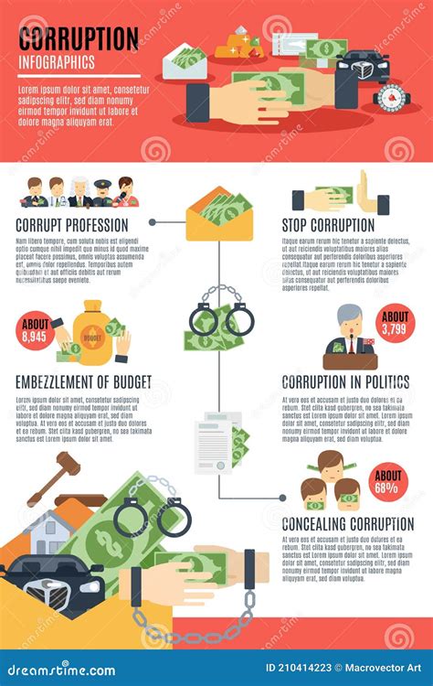 Corruption Infographics Set Vector Illustration