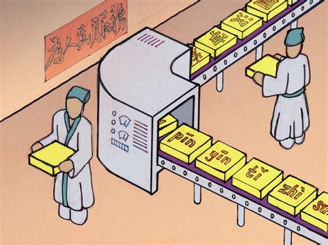 The Birth Of Pinyin The China Project