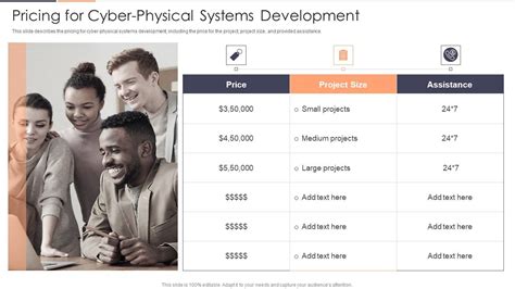 Pricing For Cyber Physical Systems Development Ppt Ideas Graphics