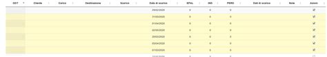 Button Function DataTables Forums