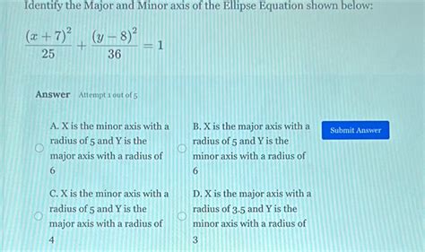 Identify The Major And Minor Axis Of The Ellipse Equation Shown Below