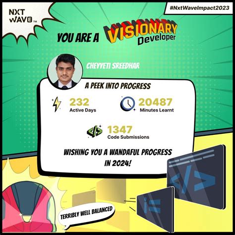 Cheyyeti Sreedhar On Linkedin Gqyvm9w This Is My 2023 Travel