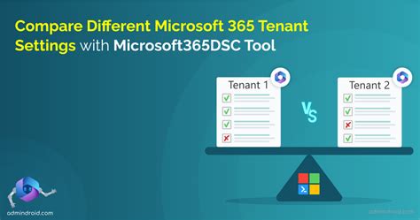 Authentication Prompts Analysis Workbook In Entra Id Admindroid Blog