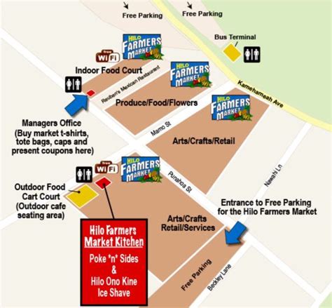 8 Popular Hilo Farmers Markets Big Island Hawaii