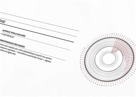 Caroline Fabès Designer Graphique Visualisation Data Visualization Graphing