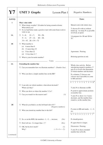 Ks3 Graphs Mep Year 7 Unit 3 Teaching Resources