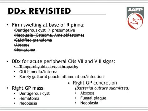 An Unusual Case Of Unilateral Dentigerous Cyst Ppt Download