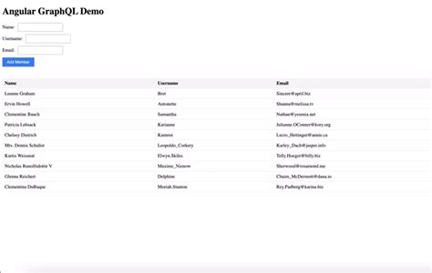 How To Use Graphql With Angular Using Apollo Client Bugfender