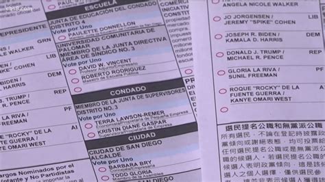 Which Languages Are San Diego Ballots Available In