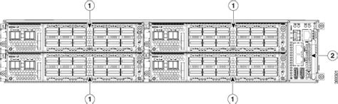 Hardware Installation Guide For Cisco Ncs 1004 Cisco Ncs 1004