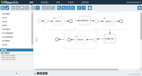 flowable的嵌套子流程和调用子流程的介绍（有点详细） flowable 子流程 csdn博客