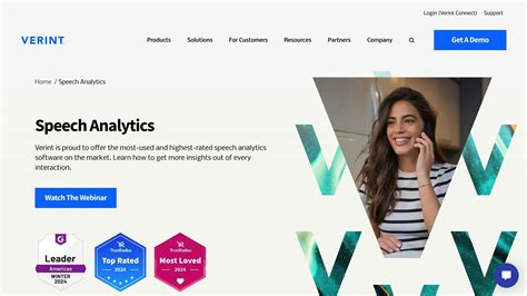 10 Best Ai Speech Analytics Software 2024