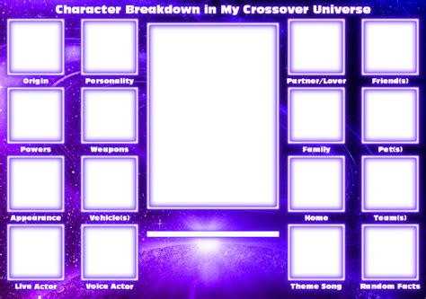Character Breakdown Template By Scott910 On Deviantart