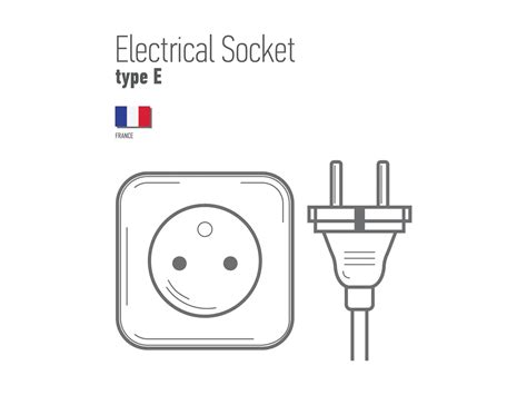 French Electrical Plugs And Sockets At Rocio Wilds Blog