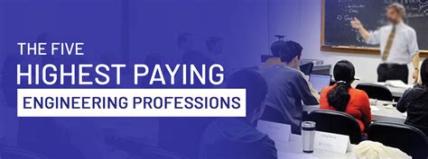 Five Highest Paying Engineering Jobs Aits Hyderabad