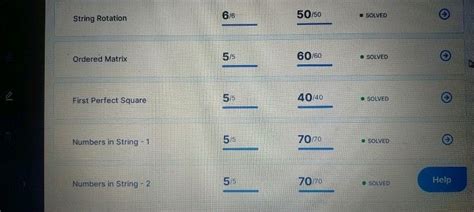 Tinker Afrin Banu On Linkedin Day 50daysofcodechallenge Rahulattuluri Ccbp Nxtwave