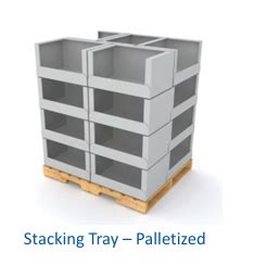 Pdq Pallet Displays Solutions Ctk Packaging