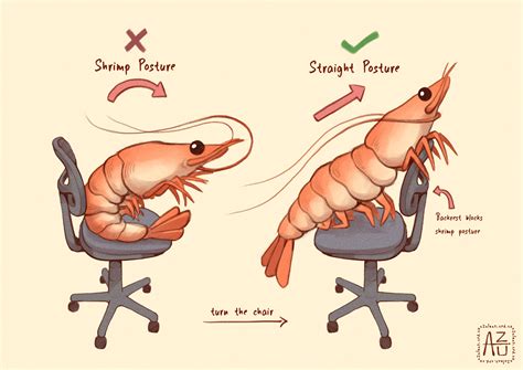 Correct Gaming Posture Meme｜ai Art Model Pixai
