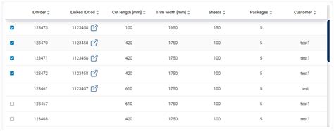 Perspective Color Table Row Based On Rowdata Value Ignition Inductive Automation Forum