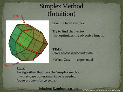 ppt a randomized polynomial time simplex algorithm for linear
