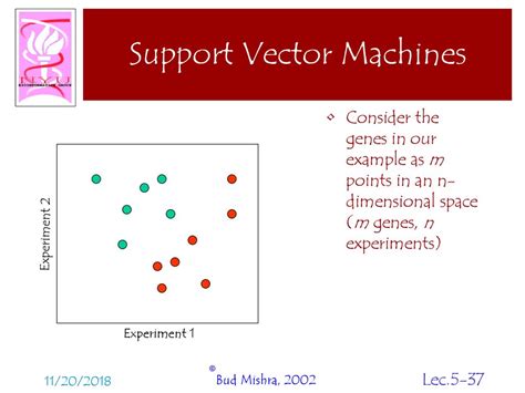 Udine Lectures Lecture 5 Microarray Analysis Of Networks Ppt Download