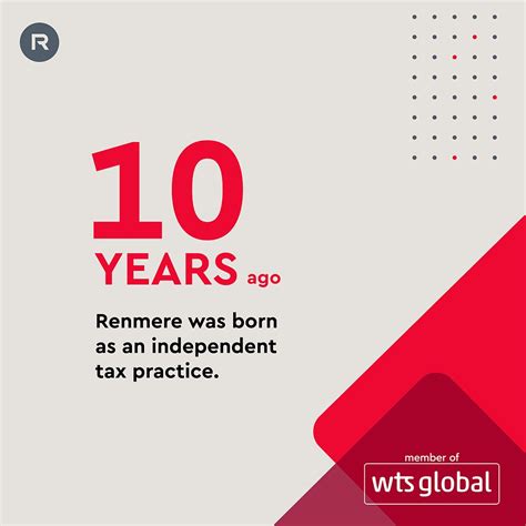 Muhammad Saloojee Posted On Linkedin