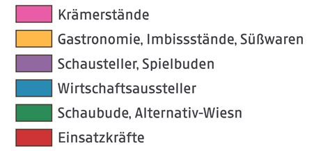 St Veiter Wiesenmarkt Ein Multimedialer Marktrundgang