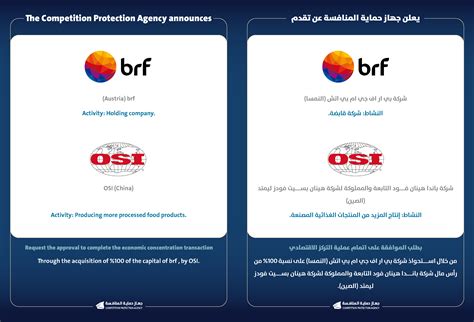 جهاز حماية المنافسة