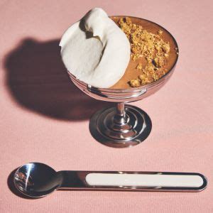 Obsessed With The Best 100 Methodically Perfected Recipes Based On 20