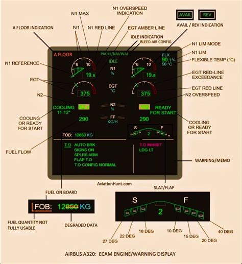 Ecam Displays Laiq Ahmed Khan