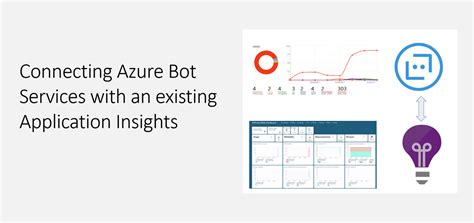 connecting azure bot services with an existing application insights