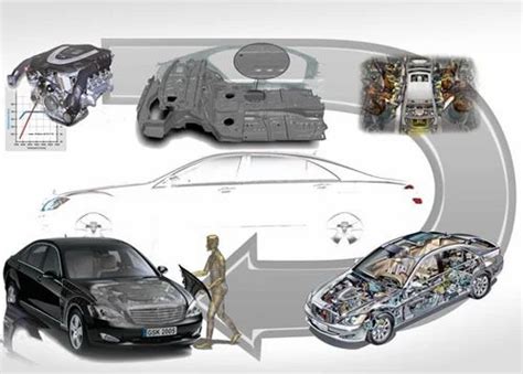 Vehicle Integration In Bengaluru Mercedes Benz Id 6958574297