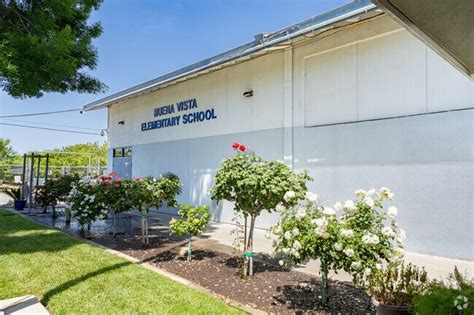 Buena Vista Elementary School In Tulare Ca