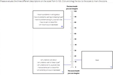 visual analog scale rating task download scientific diagram