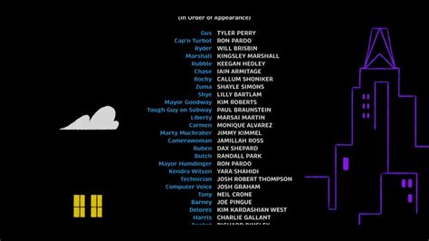 Paw Patrol The Movie Credits Youtube