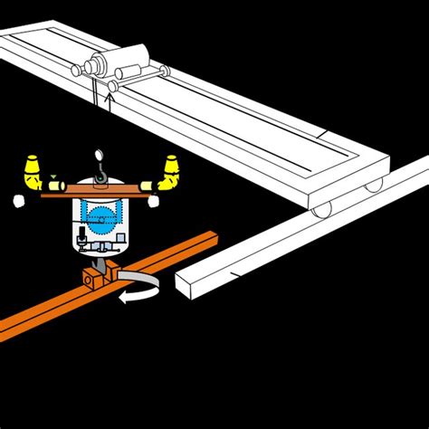 Illustration Of Rcd Analysis Model Fig 5 Rotation Speed Target Value