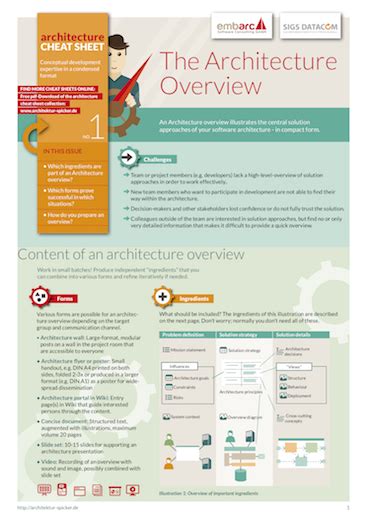 Read Arc42 By Example Leanpub