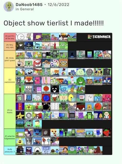 Discuss Everything About Battle For Dream Island Wiki Fandom