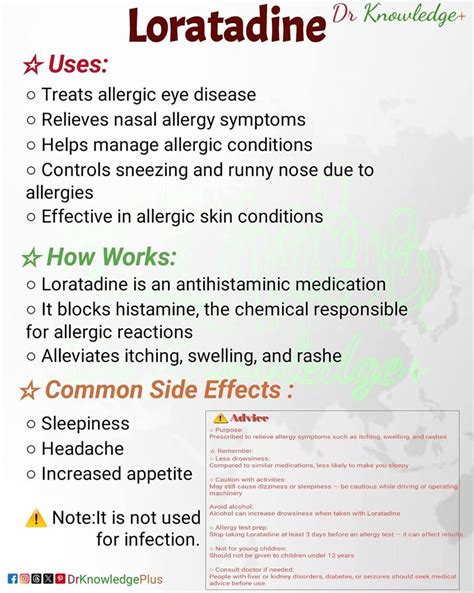 Dr Loratadine Post06 Uses Treats Allergic Eye Disease Relieves