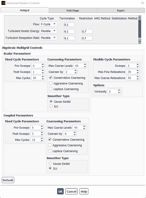 36 5 setting algebraic multigrid parameters
